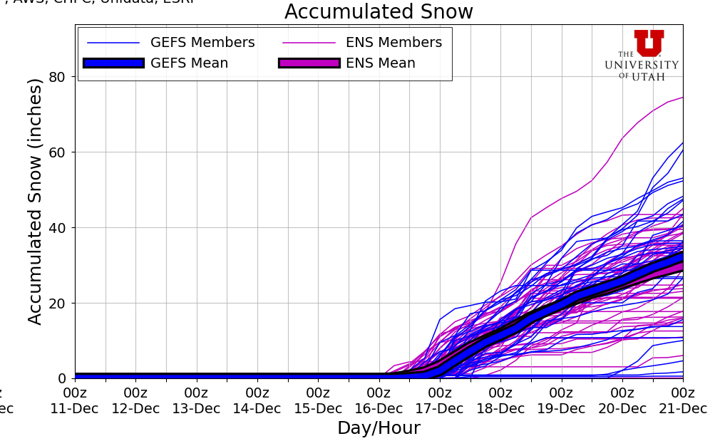 No Rest for the Weary: 🚄Atmospheric River Storm Train Has Decimated the ...